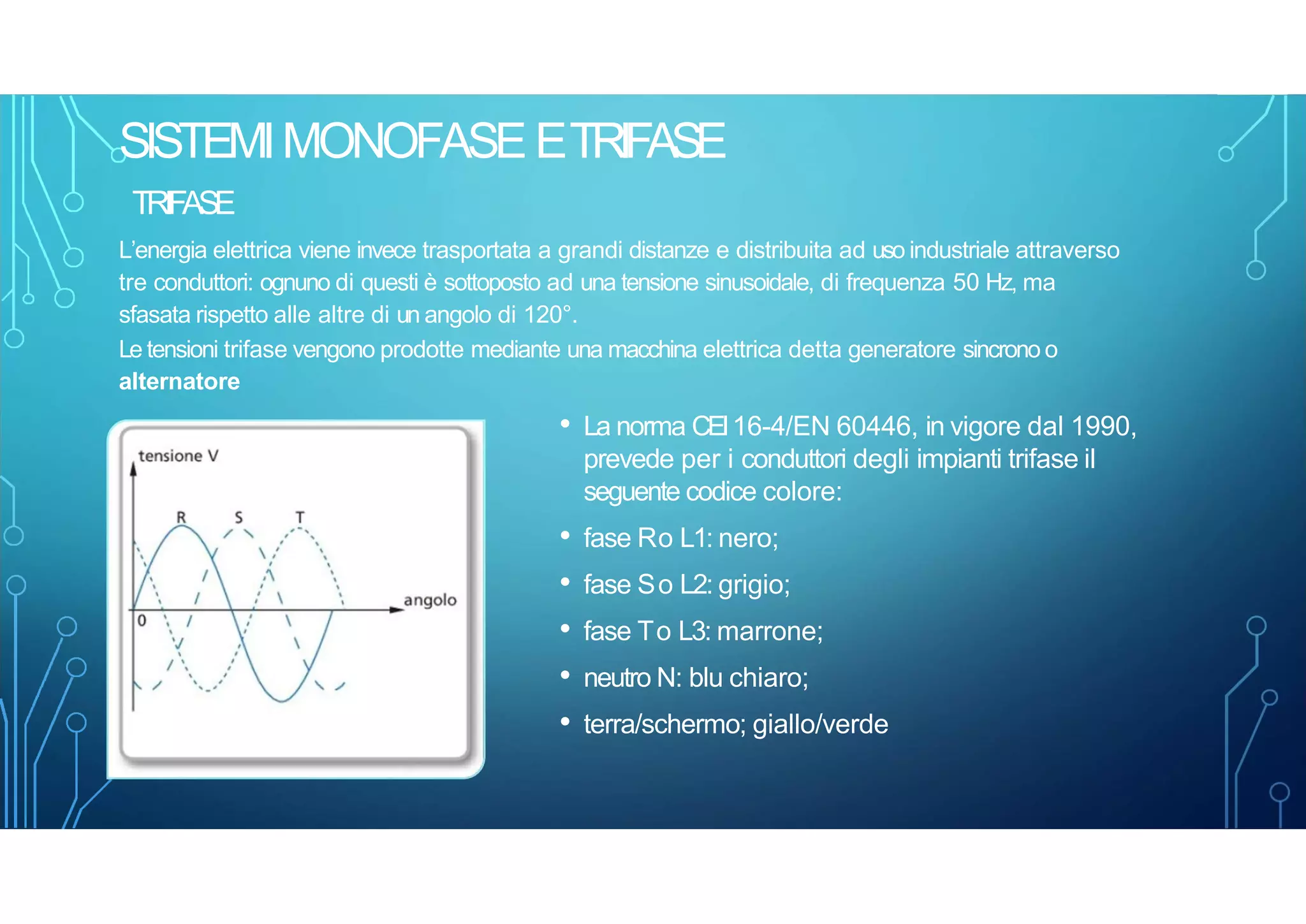 Il sistema trifase IV E.pdf