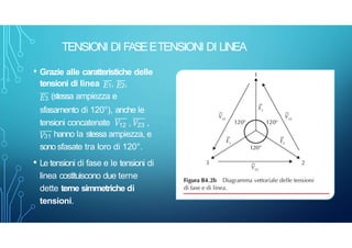 Il sistema trifase IV E.pdf