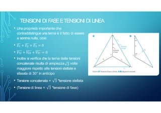 Il sistema trifase IV E.pdf