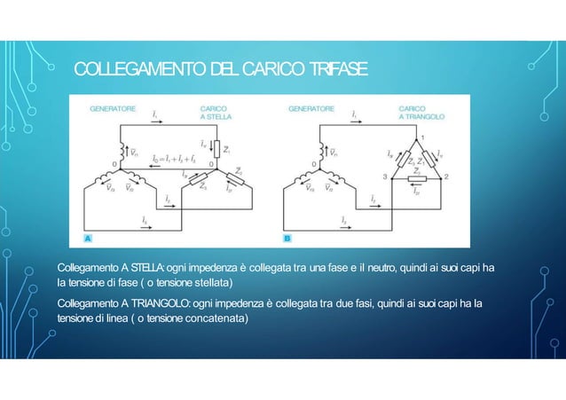 Il sistema trifase IV E.pdf | Gas and Electric | Home Utilities
