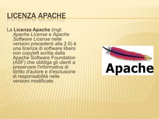 Il software applicativo e il copyright di manuel fusco | PPT