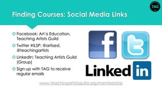 Understanding the ILSP Electives Process | PPTX