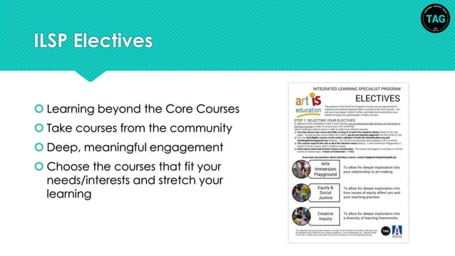 Understanding the ILSP Electives Process | PPT