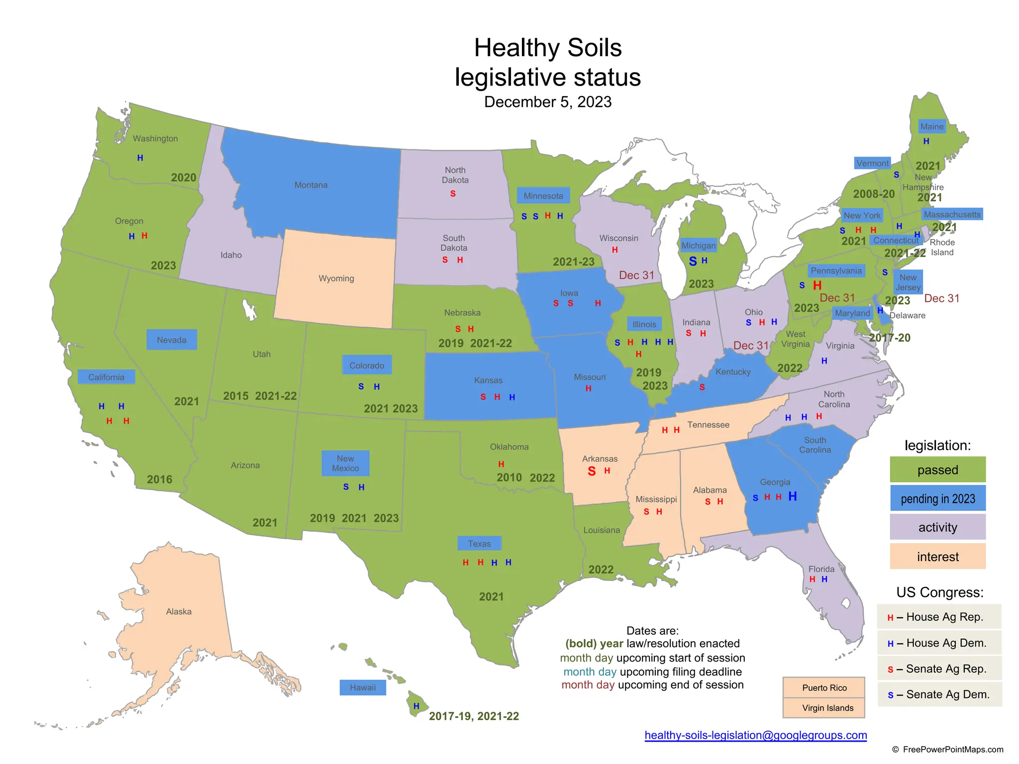 Soil Health Policy Map Years 2020 to 2023 | PPT