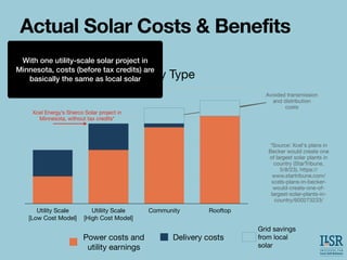 Which Costs Less? A Surprising Comparison of Utility-Scale, Community ...