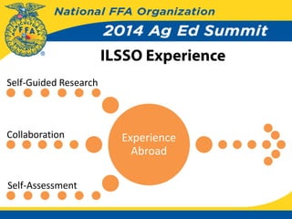 More Than Just a Passport Stamp: FFA's ILSSO Program | PPT
