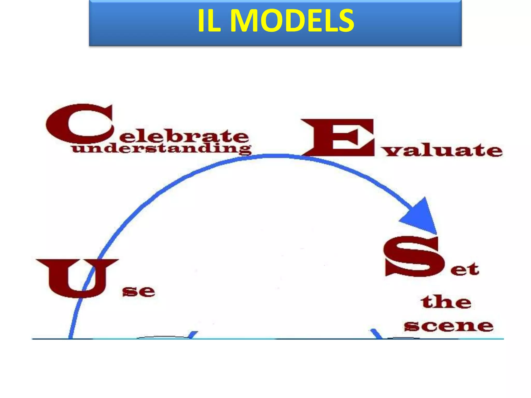 Information Literacy Standards & Models | PPTX