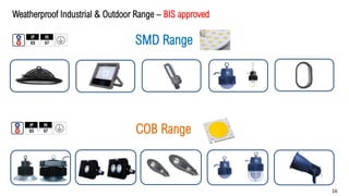 Flameproof Lights, Switchgear, Fans, ACs | PDF