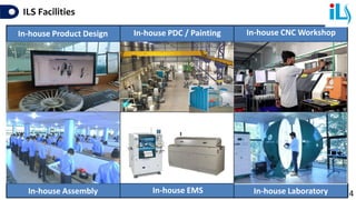 Flameproof Lights, Switchgear, Fans, ACs | PDF