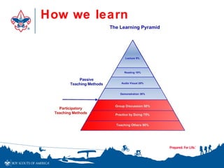 ILST refresher troop 504 | PPT