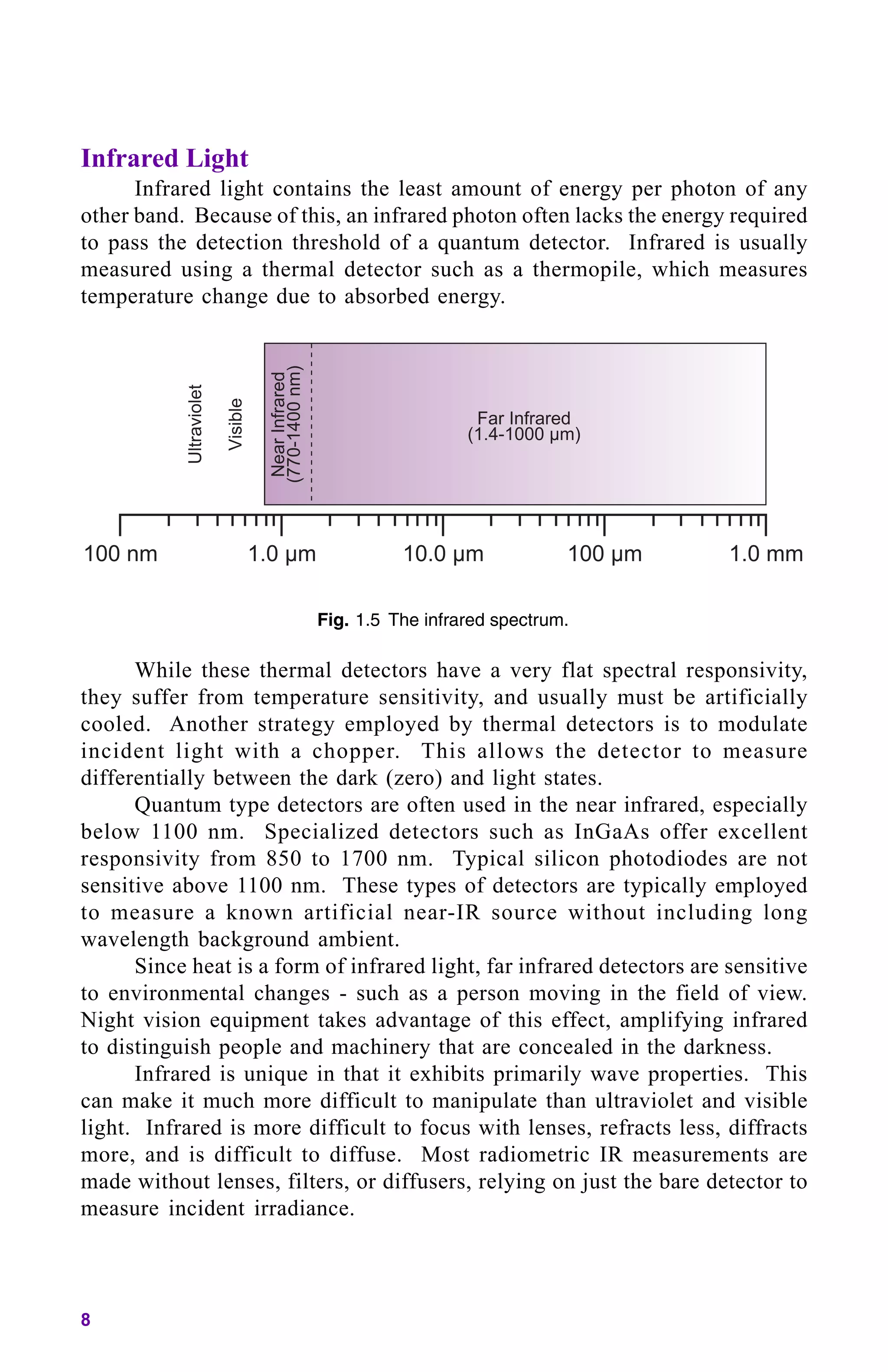 Ilt light-measurement-handbook | PDF