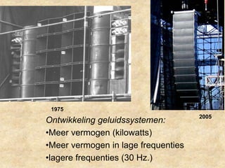 Ilt2010 dbcontrol.ppt