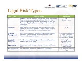 Ilta09 Law Firm Risk Management D Cunningham | PDF