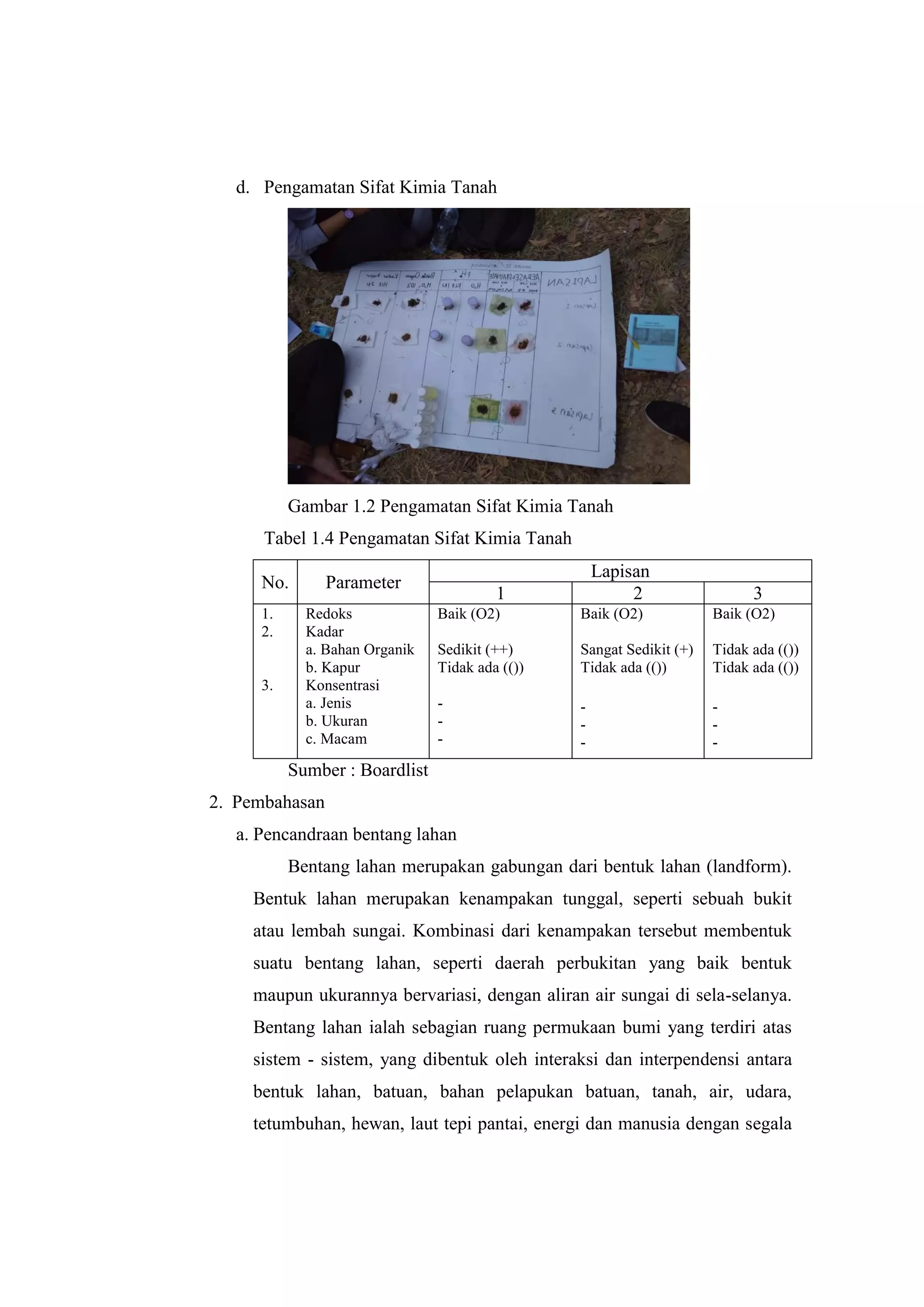 Laporan Praktikum Ilmu Tanah | PDF