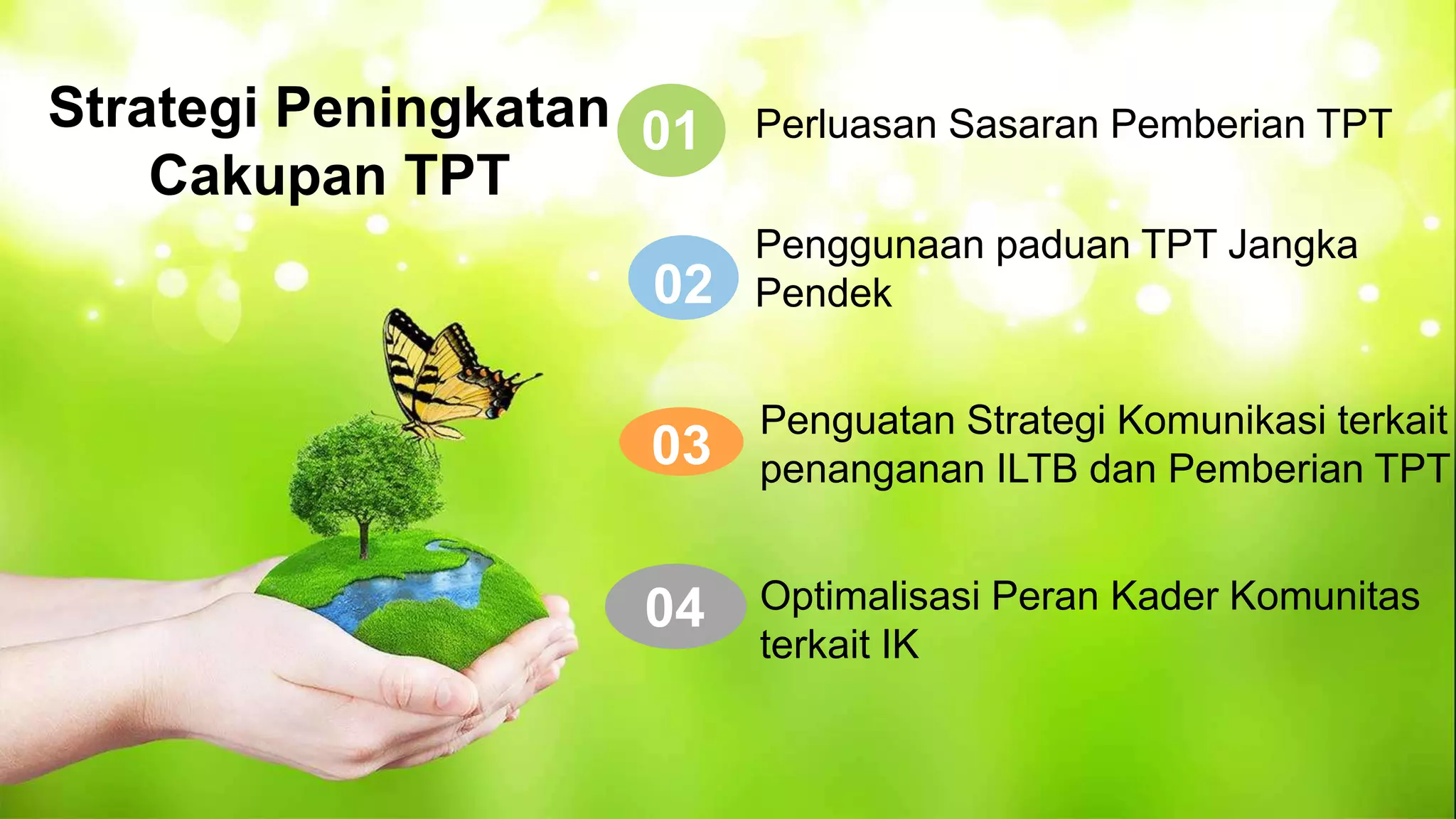 ILTB DAN TPT TBC.pptx