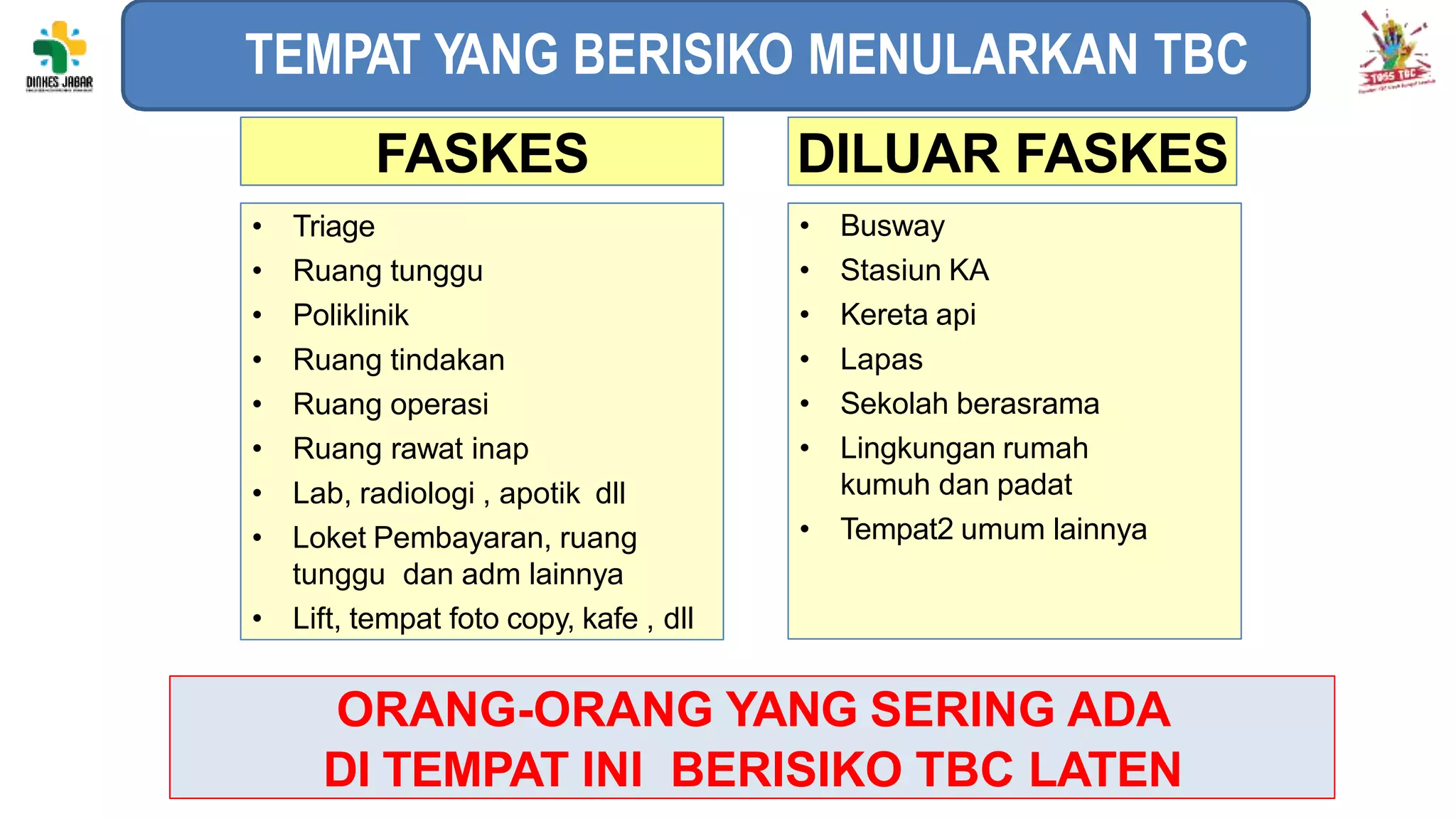 ILTB DAN TPT TBC.pptx