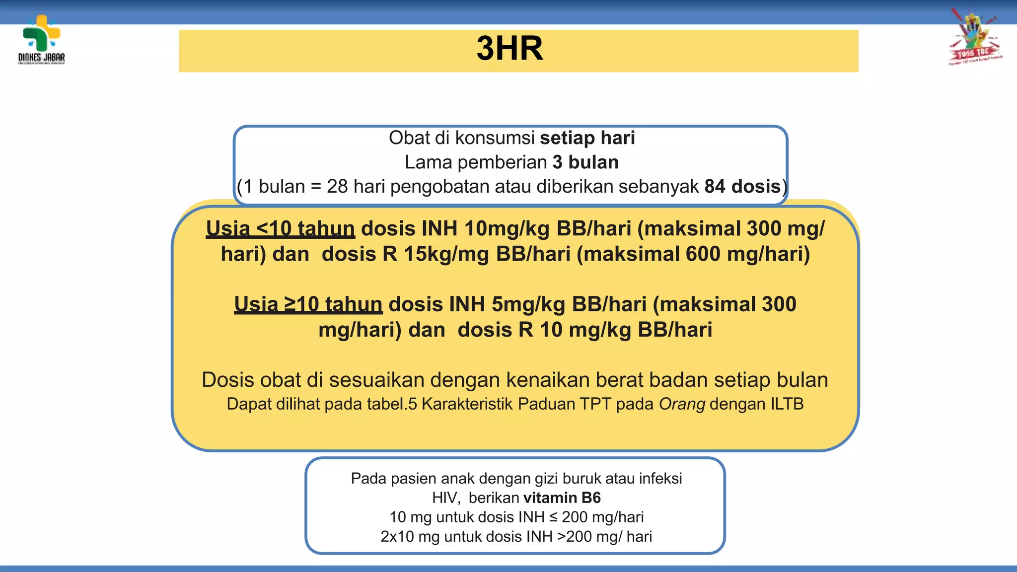 ILTB DAN TPT TBC.pptx