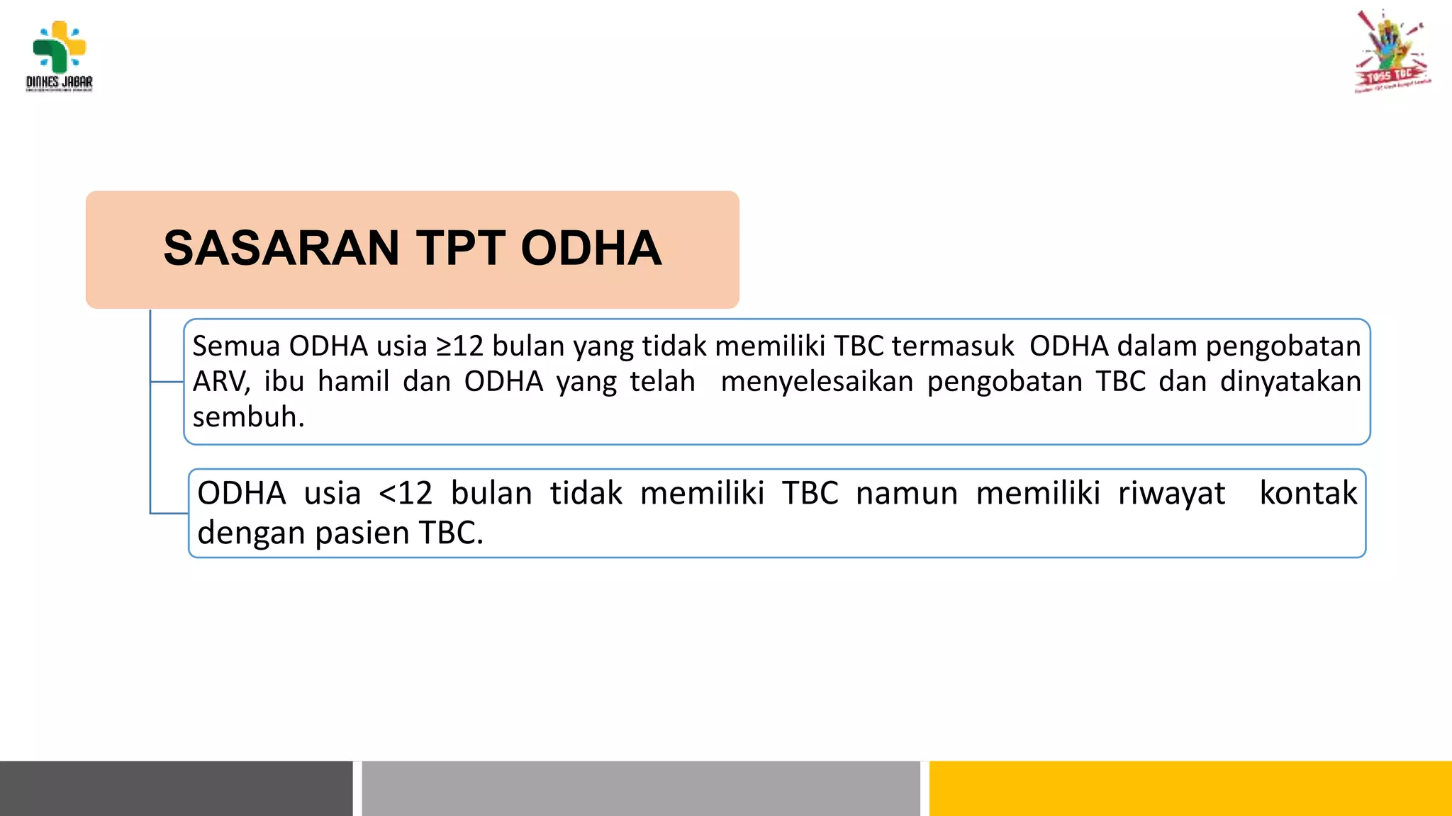 ILTB DAN TPT TBC.pptx