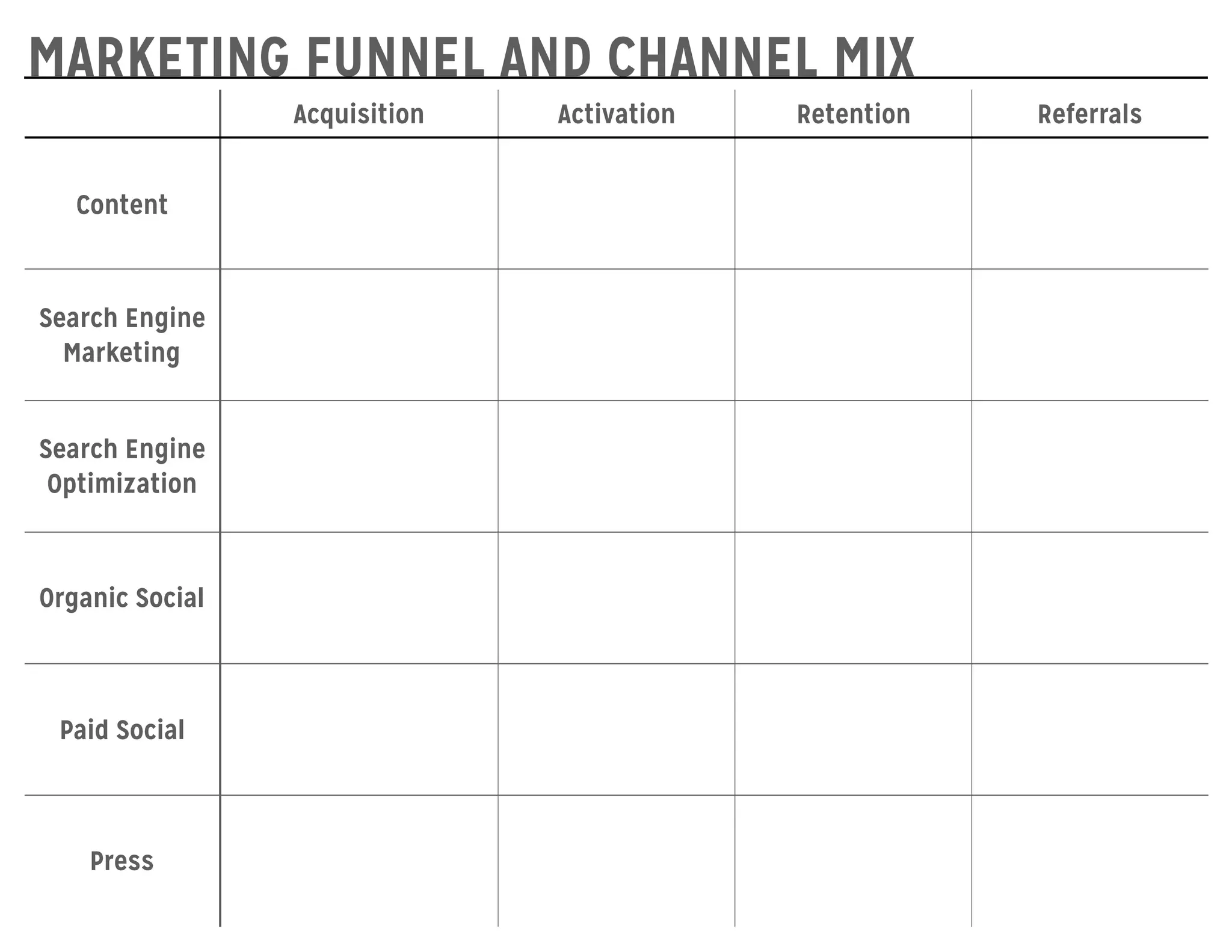 Digital Marketing Planning Templates: Channel Mix, Content, Email | PDF