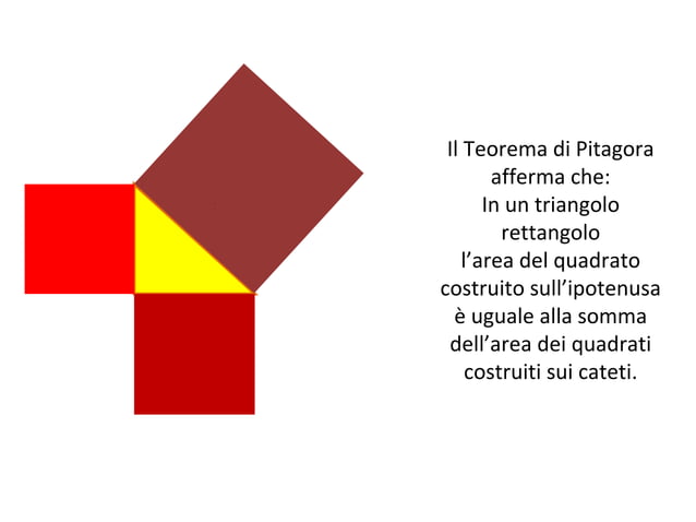 Il teorema di pitagora | PPT