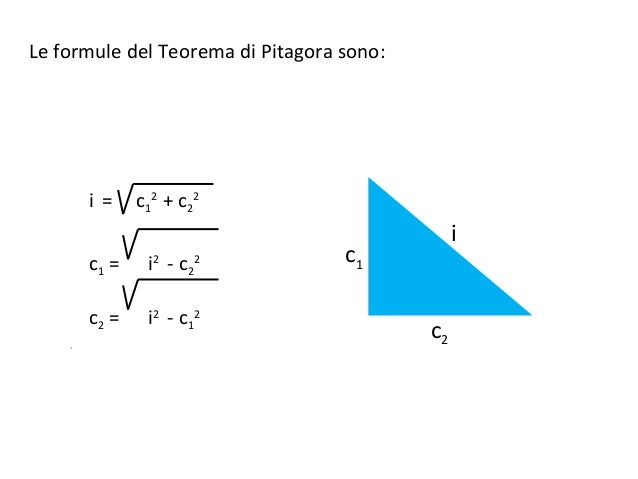 Teorema Di Pitagora