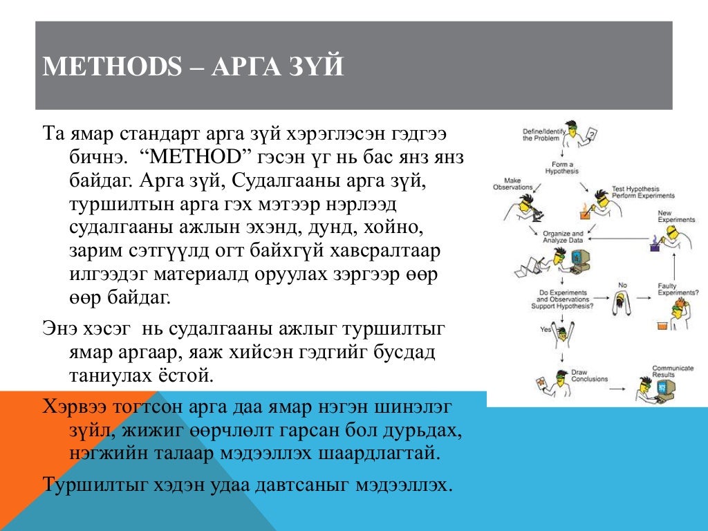Эрдэм шинжилгээний өгүүлэл бичиж хэвлүүлэх