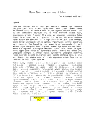Iltgel humen resource 2 - Жижиг бизнэст өөрчлөлт хэрэгтэй байна | PDF
