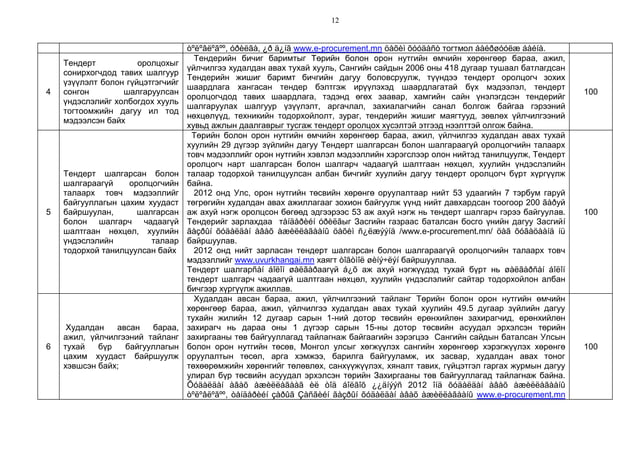 Il tod heregjilt 2013 end | PDF