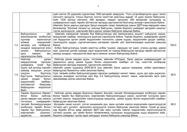 Il Tod Heregjilt 2013 End Ppt