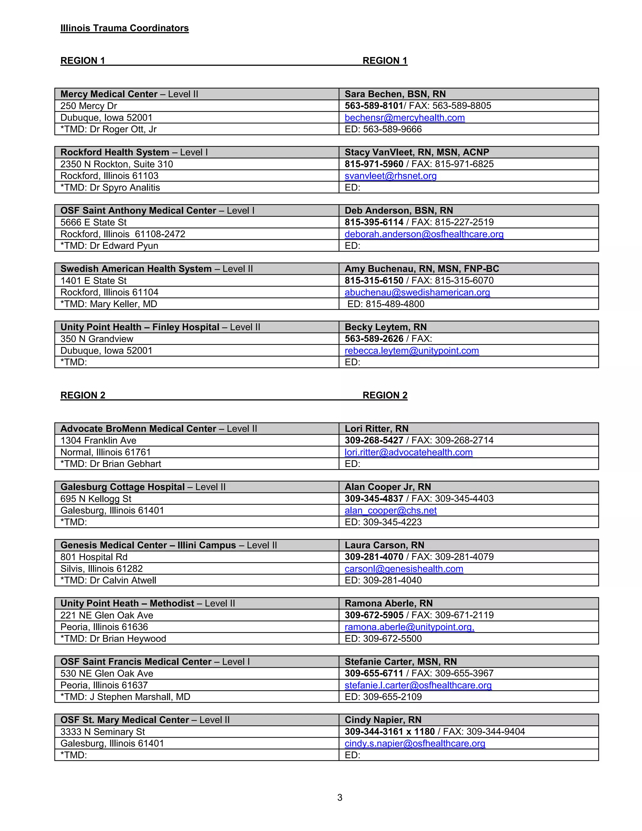 Il trauma coord_directory | DOCX