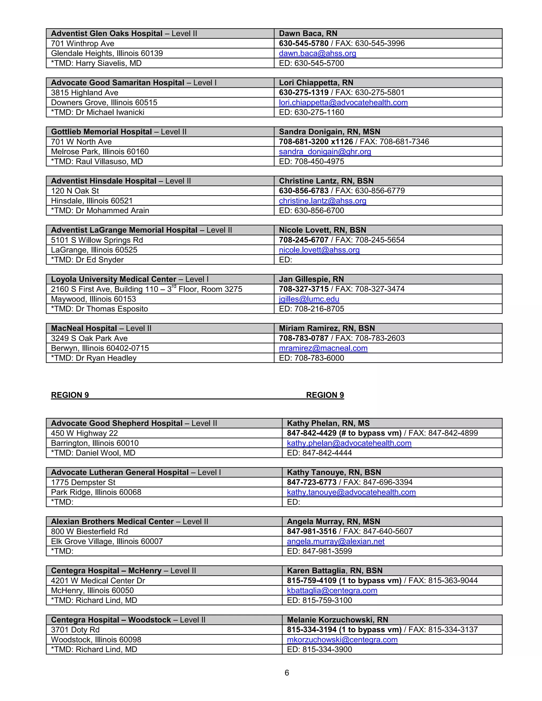 Il trauma coord_directory | DOCX