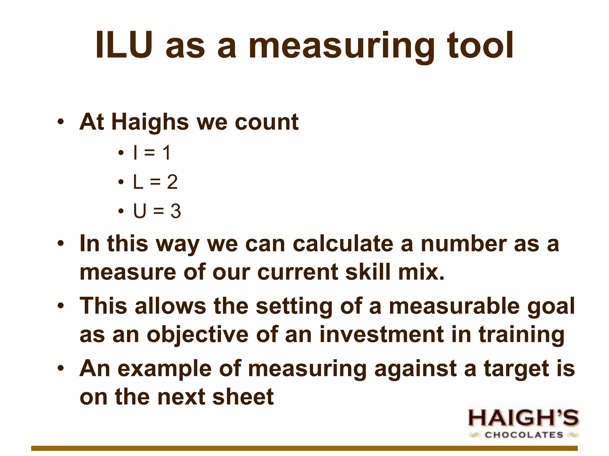 ILU Training System | PPTX