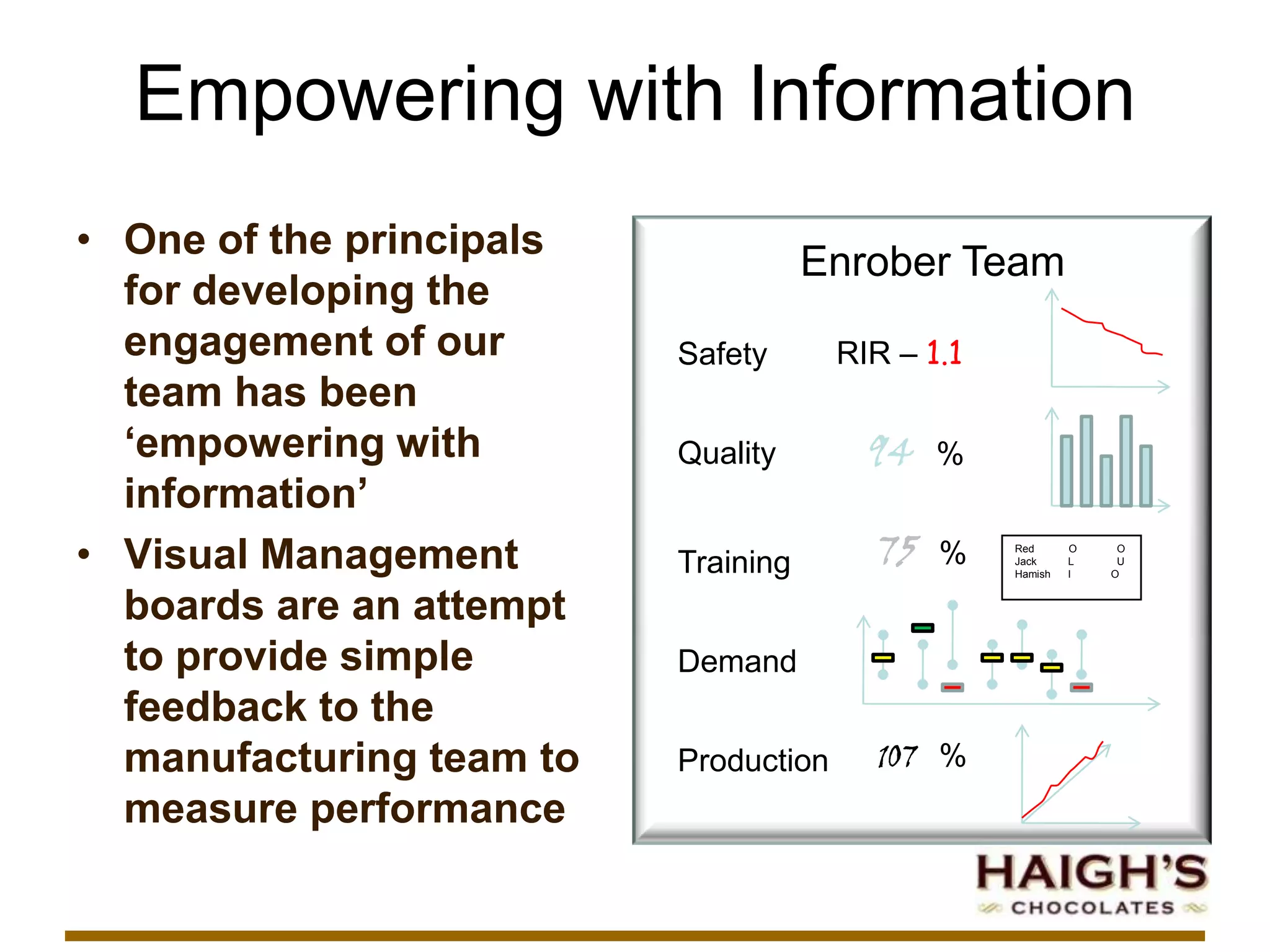 ILU Training System | PPTX