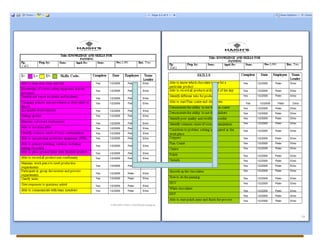 ILU Training System | PPTX