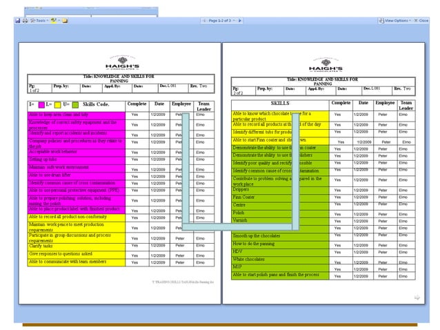 ILU Training System | PPTX