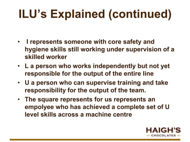 ILU Training System | PPTX