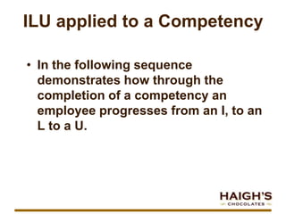 ILU Training System | PPTX