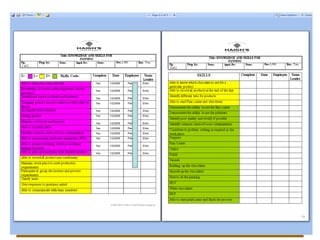 ILU Training System | PPTX