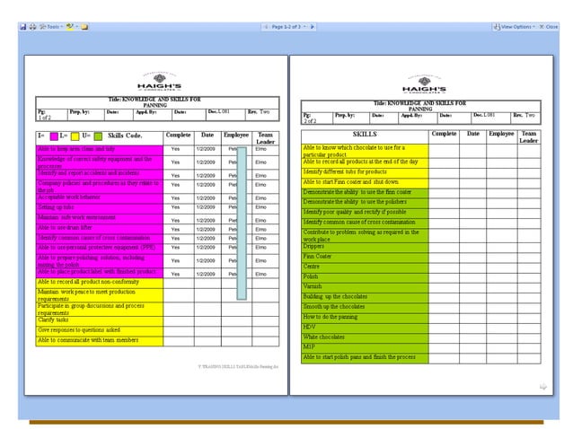 ILU Training System | PPTX