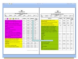 ILU Training System | PPTX