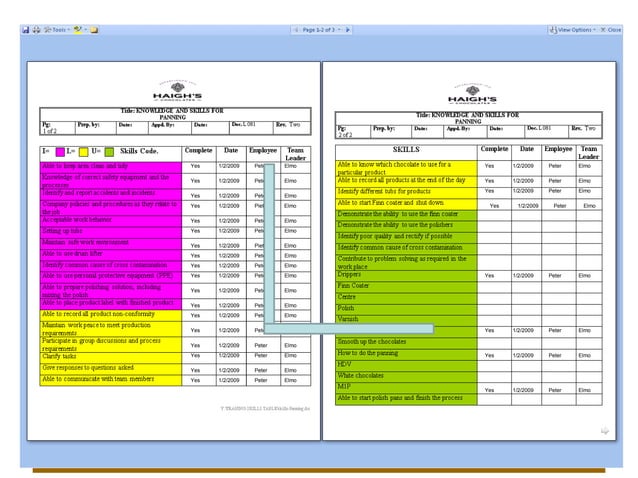 ILU Training System | PPTX