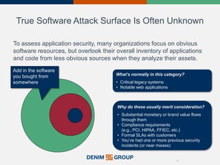 Giving your AppSec program the edge - using OpenSAMM for benchmarking and software security ...