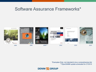 Giving your AppSec program the edge - using OpenSAMM for benchmarking and software security ...