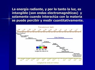 iluminacion de rutas ESTEBAN BLANCO.pdf