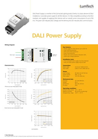 iLumTech Technical catalogue | PDF