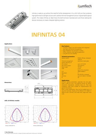 iLumTech Technical catalogue | PDF