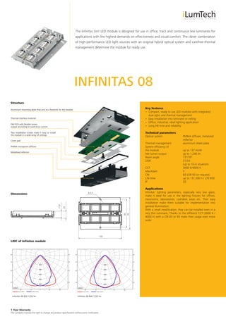 iLumTech Technical catalogue | PDF