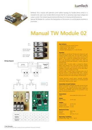 iLumTech Technical catalogue | PDF