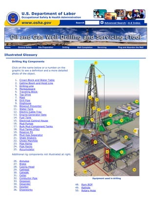 Ilustrated drilling dictionary (1) | PDF