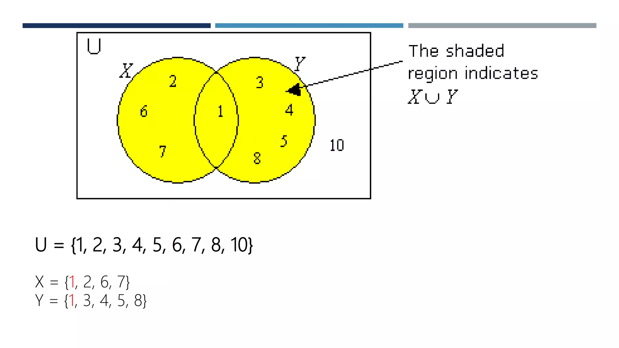 I lustrating sets using venn diagram | PPT